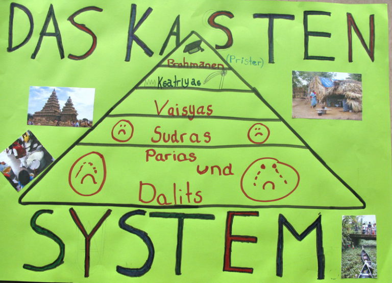 Die Indien-AG beschäftigt sich mit dem Kastensystem – ASS Nienburg